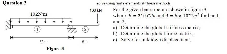 Solved Question 3 solve using finite elements stiffness | Chegg.com