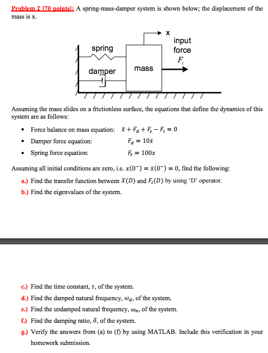A spring-mass-damper system is shown below; the | Chegg.com