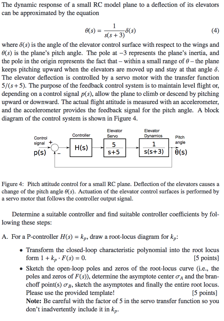 Solved The dynamic response of a small RC model plane to a | Chegg.com