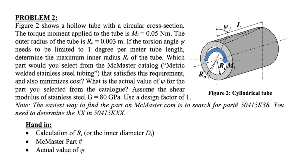 Figure 2 shows a hollow tube with a circular | Chegg.com