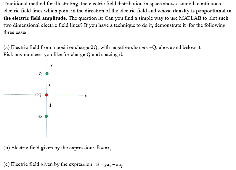 Solved Traditional method for illustrating the electric | Chegg.com