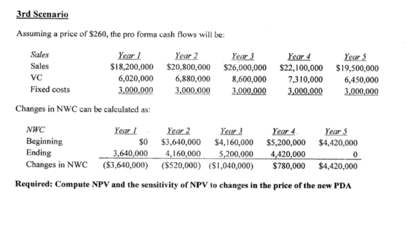 What If the Profitability Index Initial Cash Outlay is 0 – Sparkholyoke