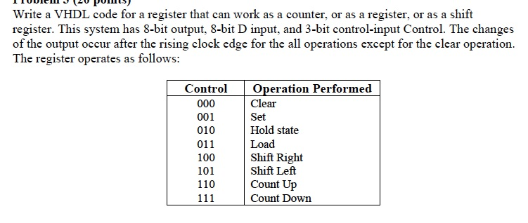 Write a VHDL code for a register that can work as a | Chegg.com