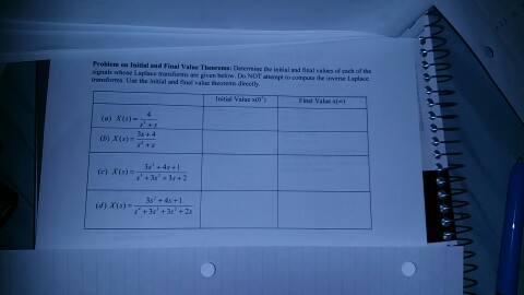 determine the initial and final values of each of the | Chegg.com