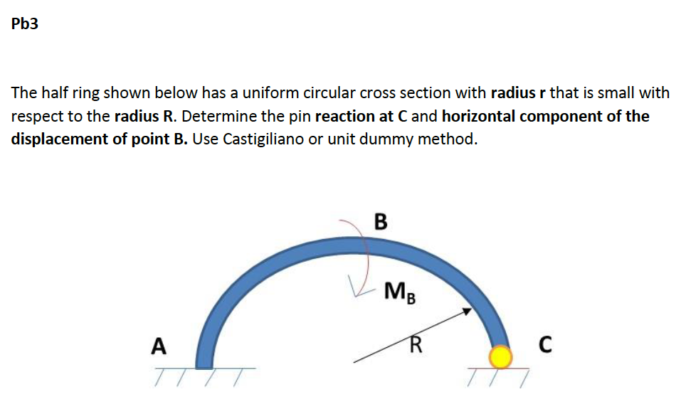 Solved Pb3 The half ring shown below has a uniform circular | Chegg.com