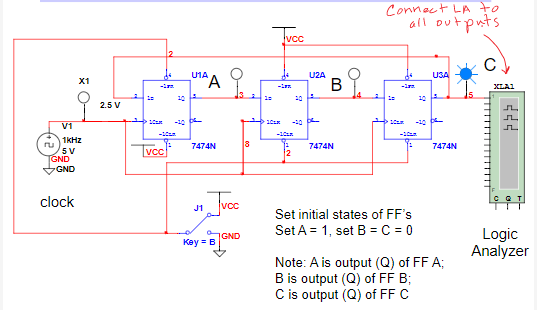 Design Problem: Design and simulate solutions to | Chegg.com