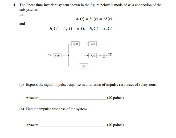 Solved The linear time-invariant system shown in the figure | Chegg.com