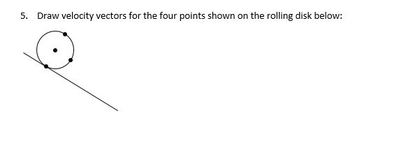 Solved Draw velocity vectors for the four points shown on | Chegg.com
