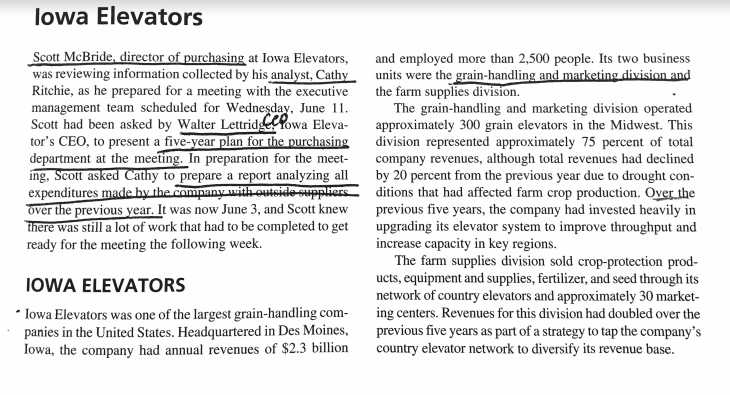 Solved Iowa Elevators Case Study: If you were Scott | Chegg.com
