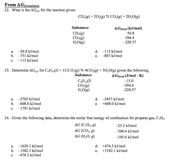 Solved What is the Delta G_rxn for the reaction given: | Chegg.com