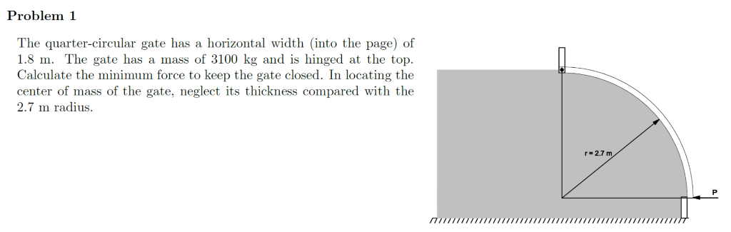 Solved: Problem 1 The Quarter-circular Gate Has A Horizont... | Chegg.com