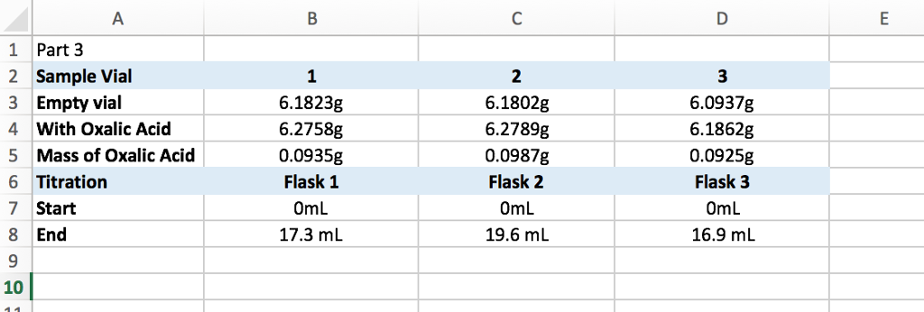 Solved Updated Please Show Me How To Do This Post Lab 0962