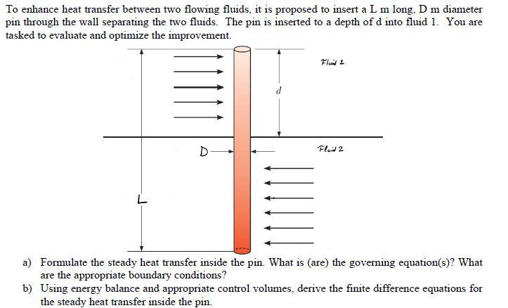 To enhance heat transfer between two flowing fluids, | Chegg.com
