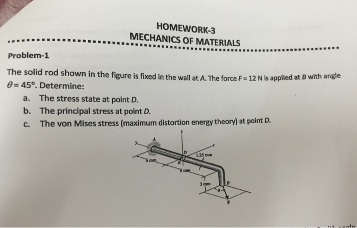 Solved The solid rod shown in the figure is fixed in the | Chegg.com
