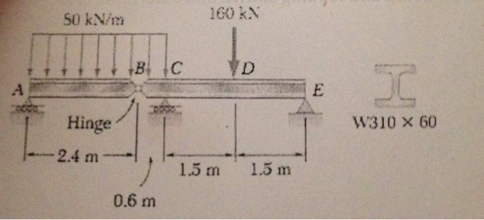 W310 X 60 | Chegg.com