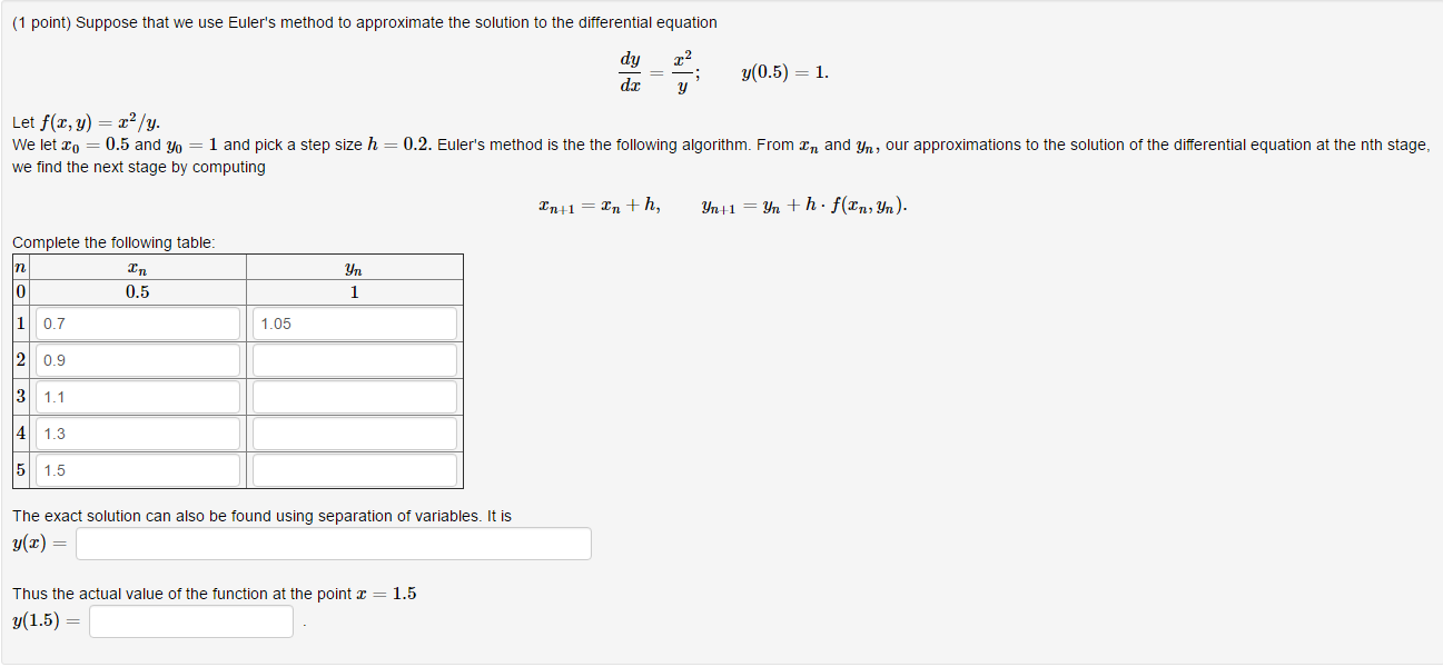 Solved Suppose That We Use Euler S Method To Approximate The