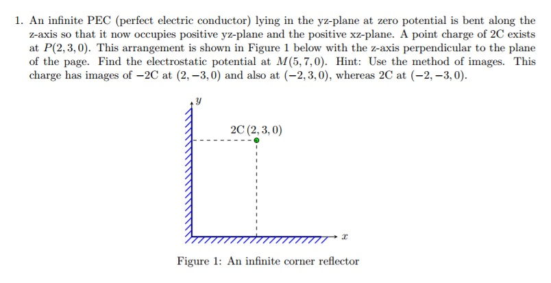Solved An infinite PEC (perfect electric conductor) lying in | Chegg.com