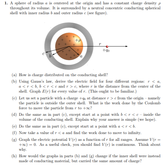 Solved A sphere of radius a is centered at the origin and | Chegg.com