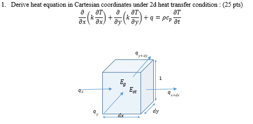 Solved Derive heat equation in Cartesian coordinates under | Chegg.com