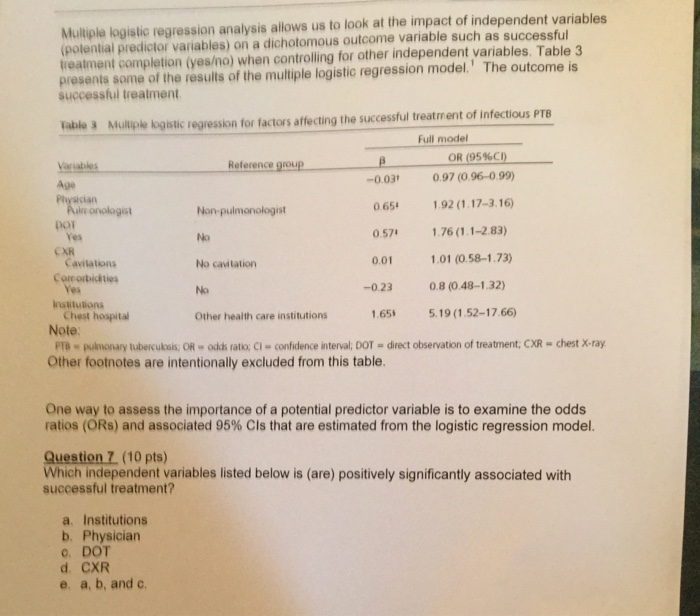 Solved Multiple logistic regression analysis allows us to | Chegg.com