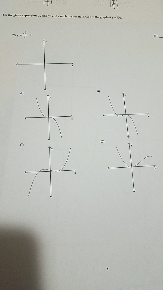 Solved For the given expression y, find y" and sketch the | Chegg.com
