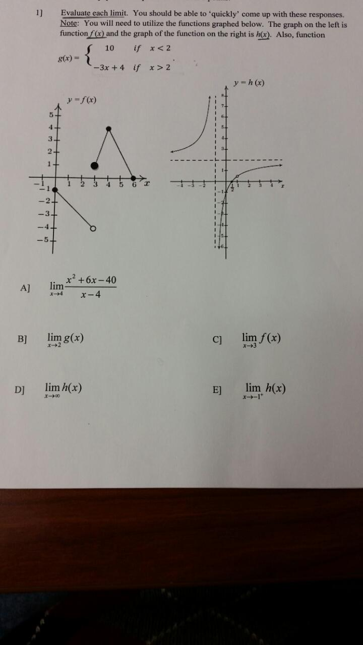 Solved Evaluate each limit. You should be able to 'quickly' | Chegg.com