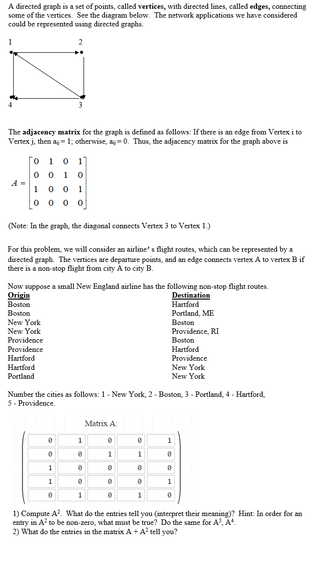 A directed graph is a set of points, called vertices, | Chegg.com
