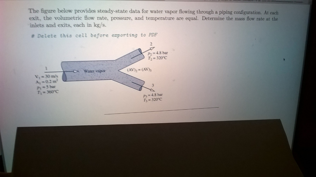 Solved The figure below provides steady-state data for water | Chegg.com