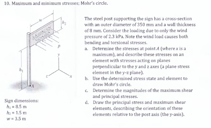 Solved Maximum and minimum stresses: Mohr's circle. The | Chegg.com