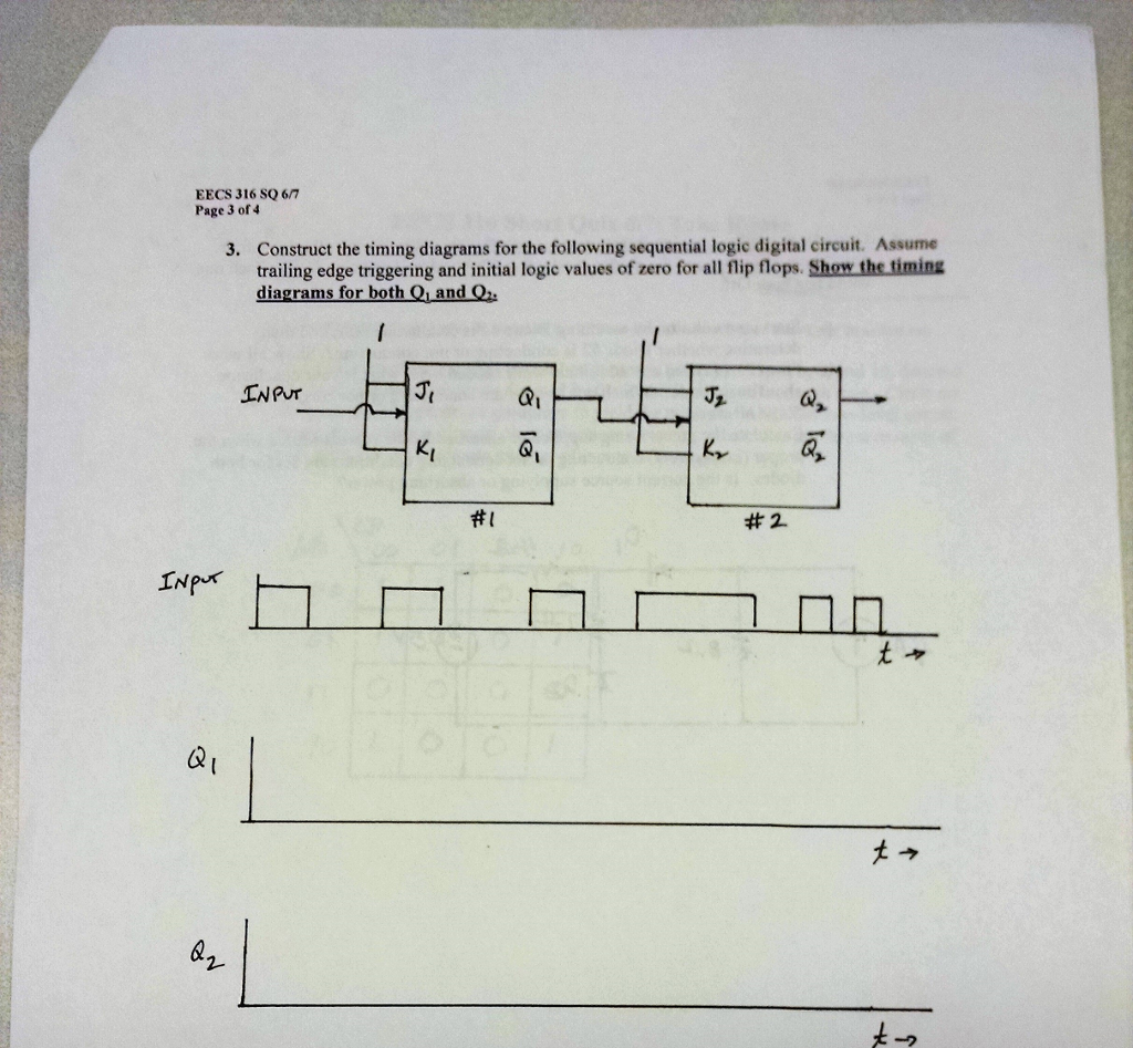 Solved Construct the timing diagrams for the following | Chegg.com