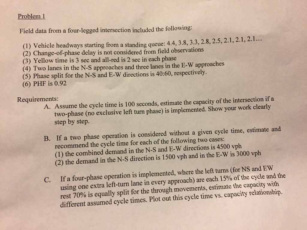 Field data from a four-legged intersection included | Chegg.com