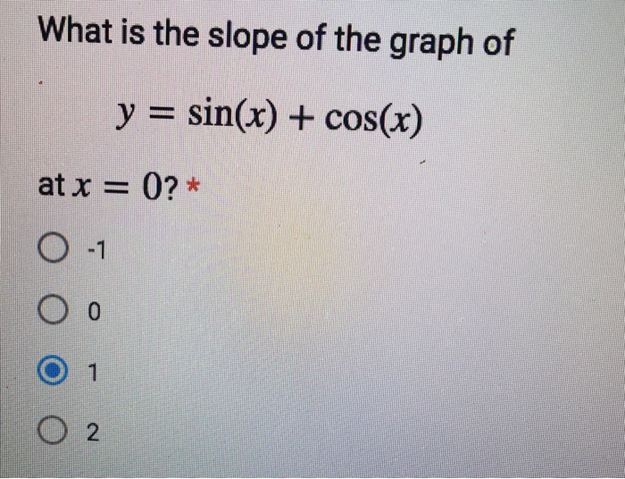 Solved What is the slope of the graph of y = sin(x) + cos(x) | Chegg.com