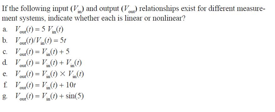 Solved If the following input (V_in) and output (V_out) | Chegg.com