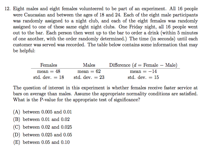 Solved 12. Eight males and eight females volunteered to be | Chegg.com