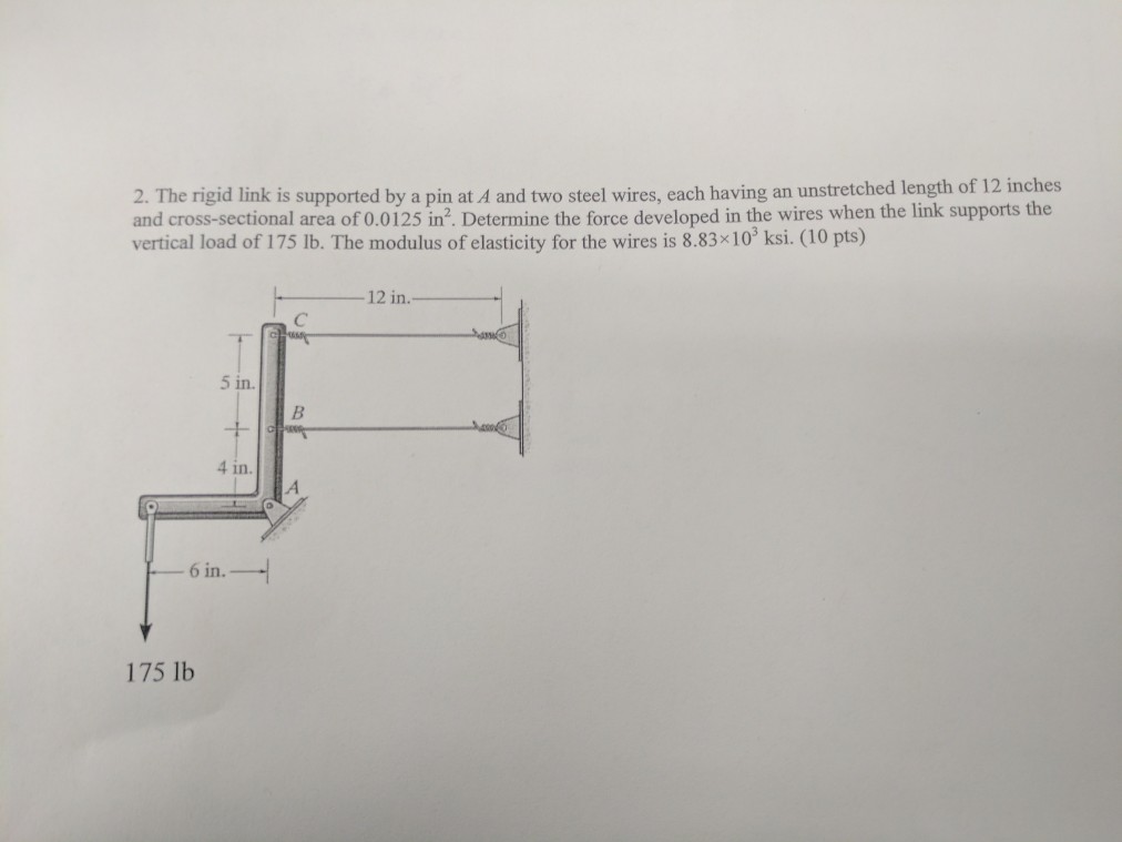 Solved 2. The rigid link is supported by a pin at A and two | Chegg.com