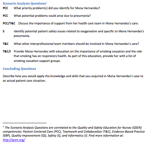 Solved Scenario Analysis Questions PCC What priority | Chegg.com