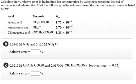 Solved Calculate the % relative error in hydronium ion | Chegg.com
