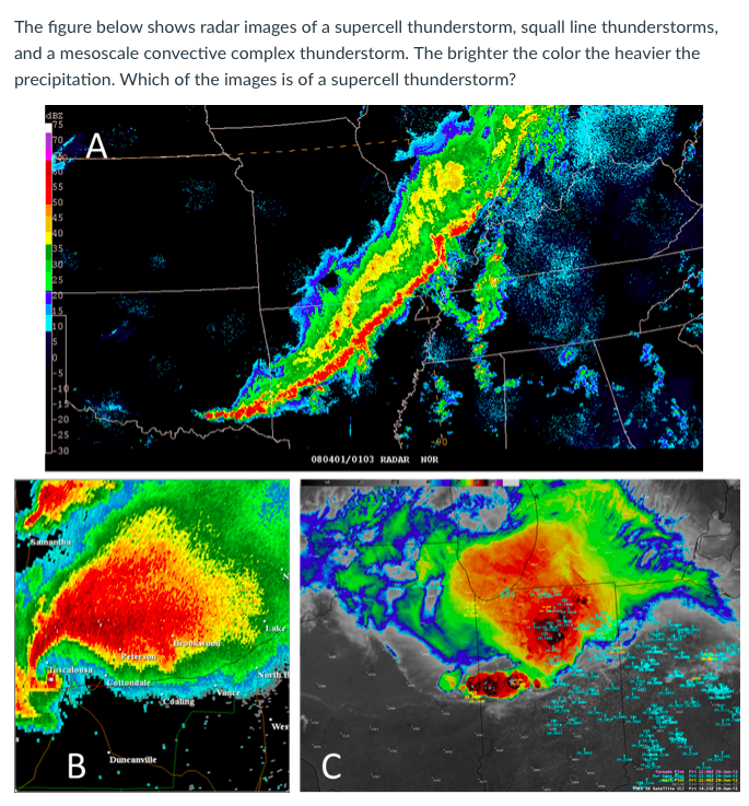 Solved The figure below shows radar images of a supercell | Chegg.com