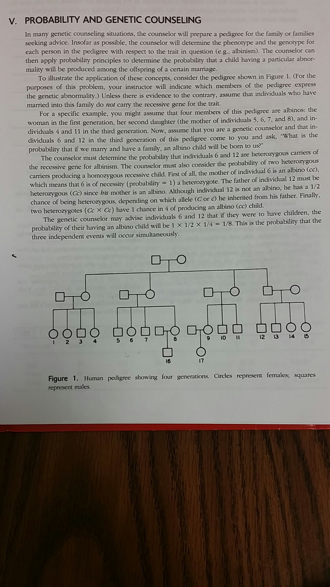 Solved V. PROBABILITY AND GENETIC COUNSELING In many genetic | Chegg.com