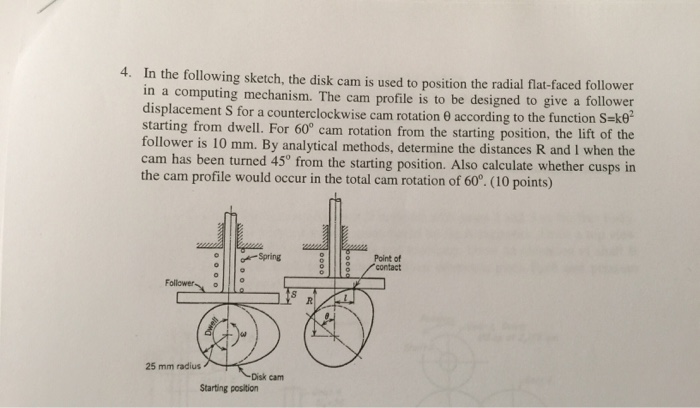 Solved In the following sketch, the disk cam is used to | Chegg.com