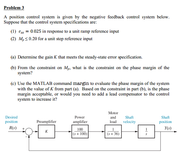 A position control system is given by the negative | Chegg.com