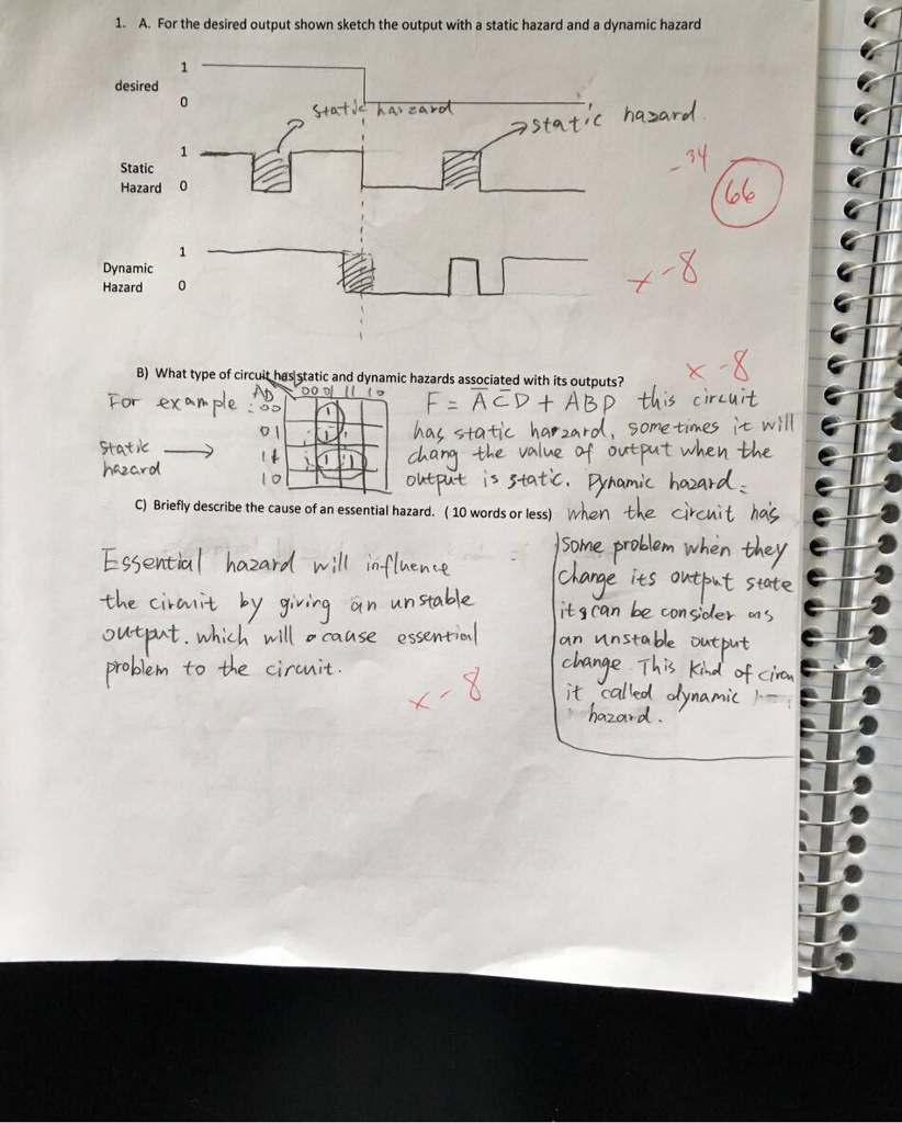 Solved For the desired output shown sketch the output with a | Chegg.com