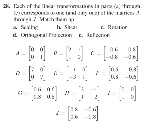 Solved Each of the linear transformations in parts (a) | Chegg.com