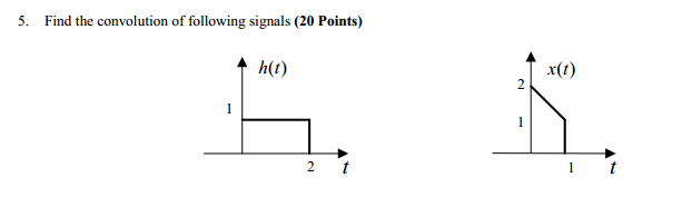 Solved Find the convolution of following signals | Chegg.com
