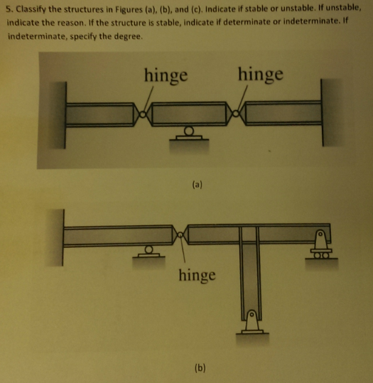Solved 5. Classify the structures in Figures (a), (b), and | Chegg.com