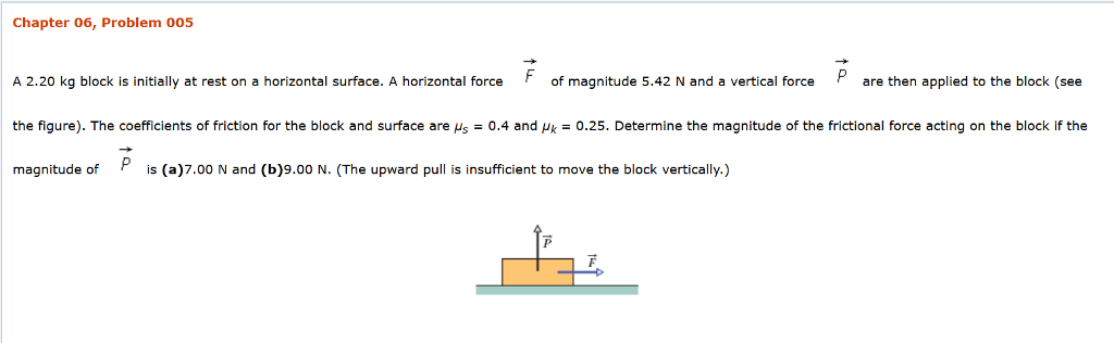 Solved A 2.20 kg block is initially at rest on a horizontal | Chegg.com