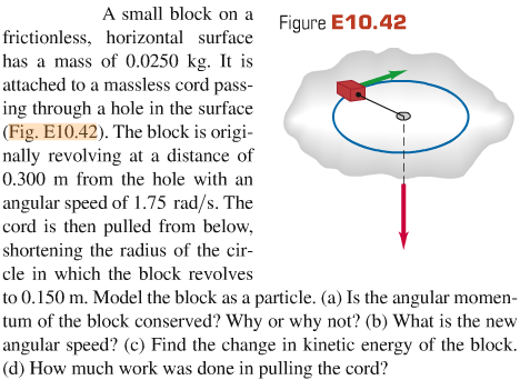 Solved A small block on a Frictionless, horizontal surface | Chegg.com