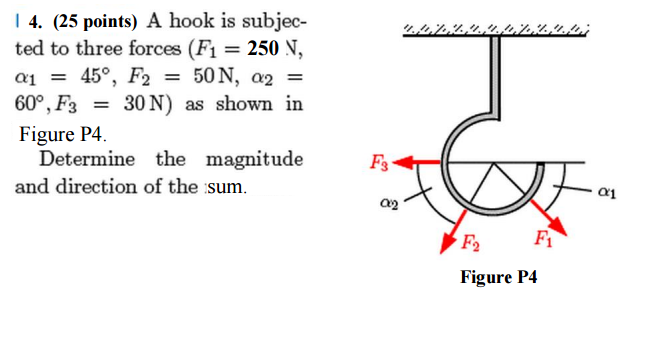 Solved A hook is subjected to three forces (F1 = 250 N, a1 = | Chegg.com