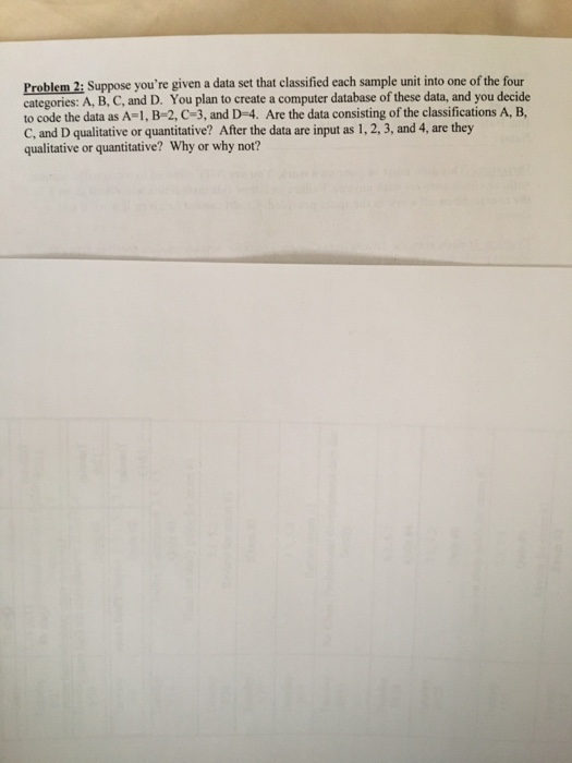 Solved Suppose you're given a data set that classified each | Chegg.com