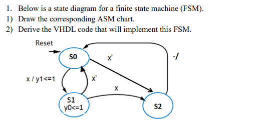 1. Below is a state diagram for a finite state | Chegg.com